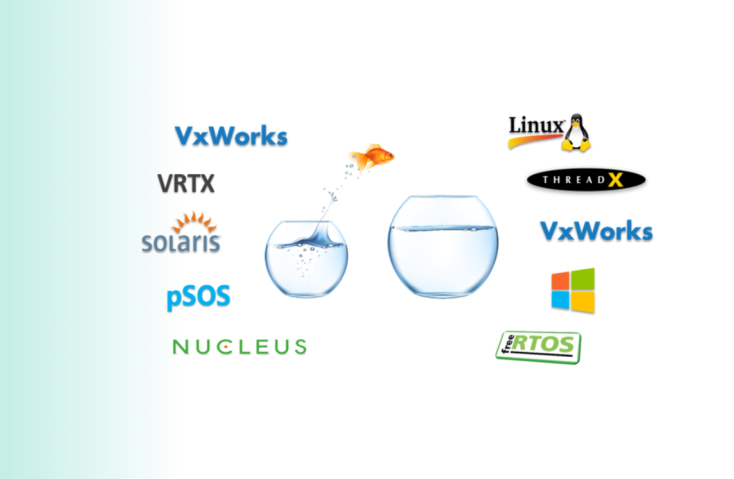 Porting VxWorks Applications to Linux · VxWorks