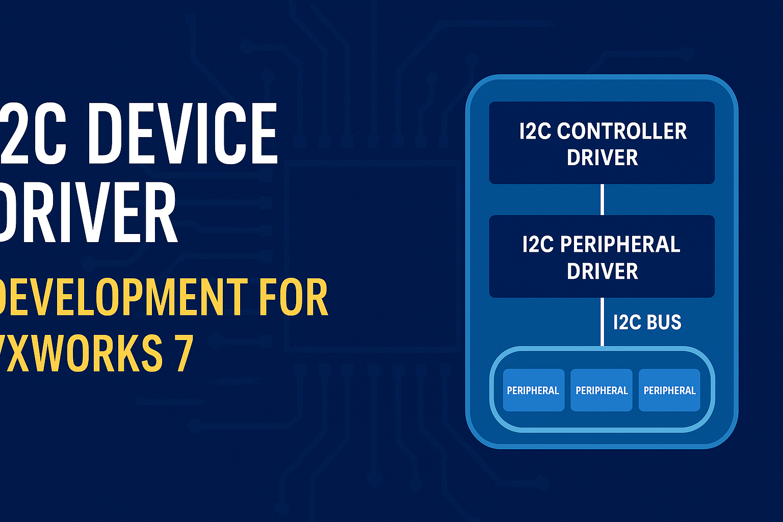 Design an I2C Device Driver for VxWorks 7 · VxWorks