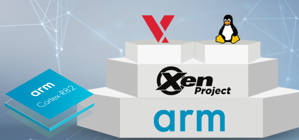 Running VxWorks on the Arm Cortex R82 · VxWorks6