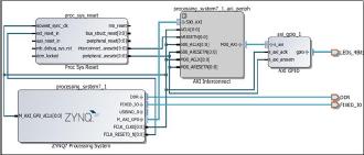 Using VxWorks BSP With Zynq 7000 Ap Soc · VxWorks6