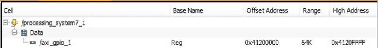 Using VxWorks BSP With Zynq 7000 Ap Soc · VxWorks6