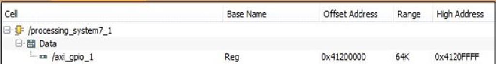Using VxWorks BSP With Zynq 7000 Ap Soc · VxWorks6