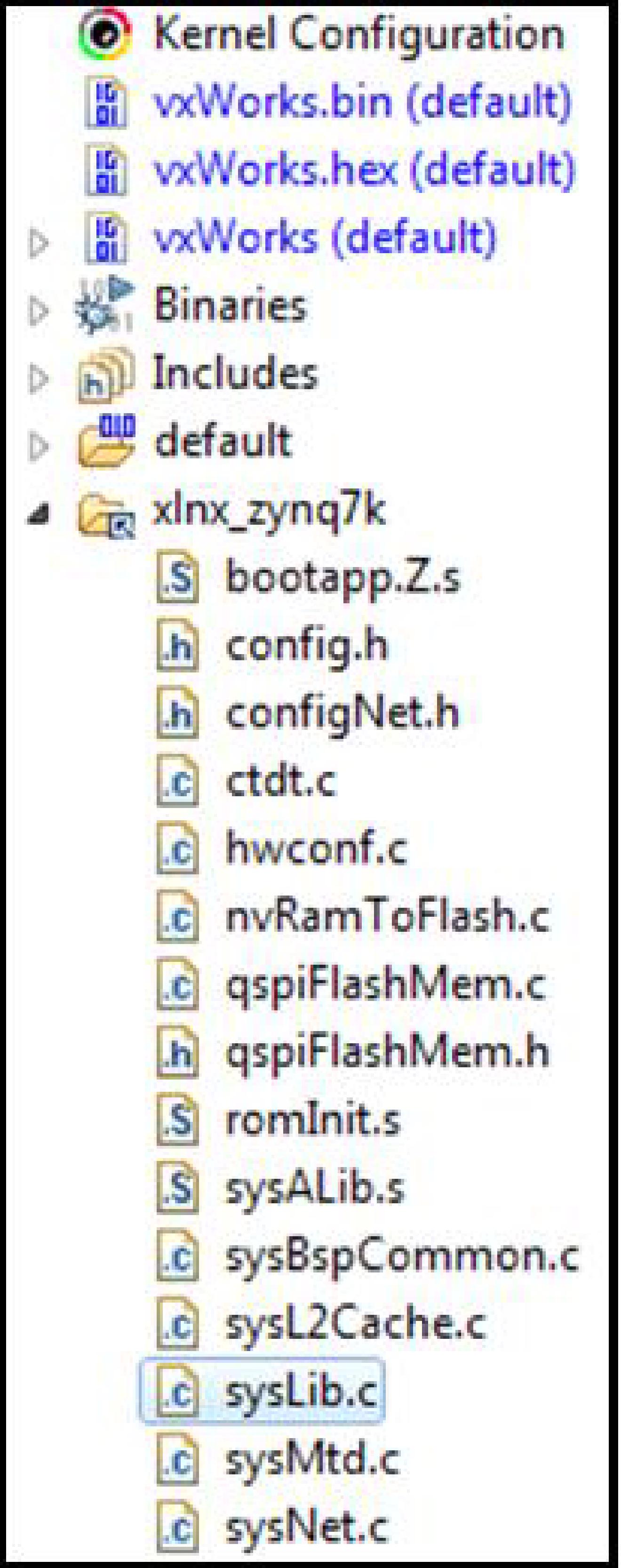 Using VxWorks BSP With Zynq 7000 Ap Soc · VxWorks6
