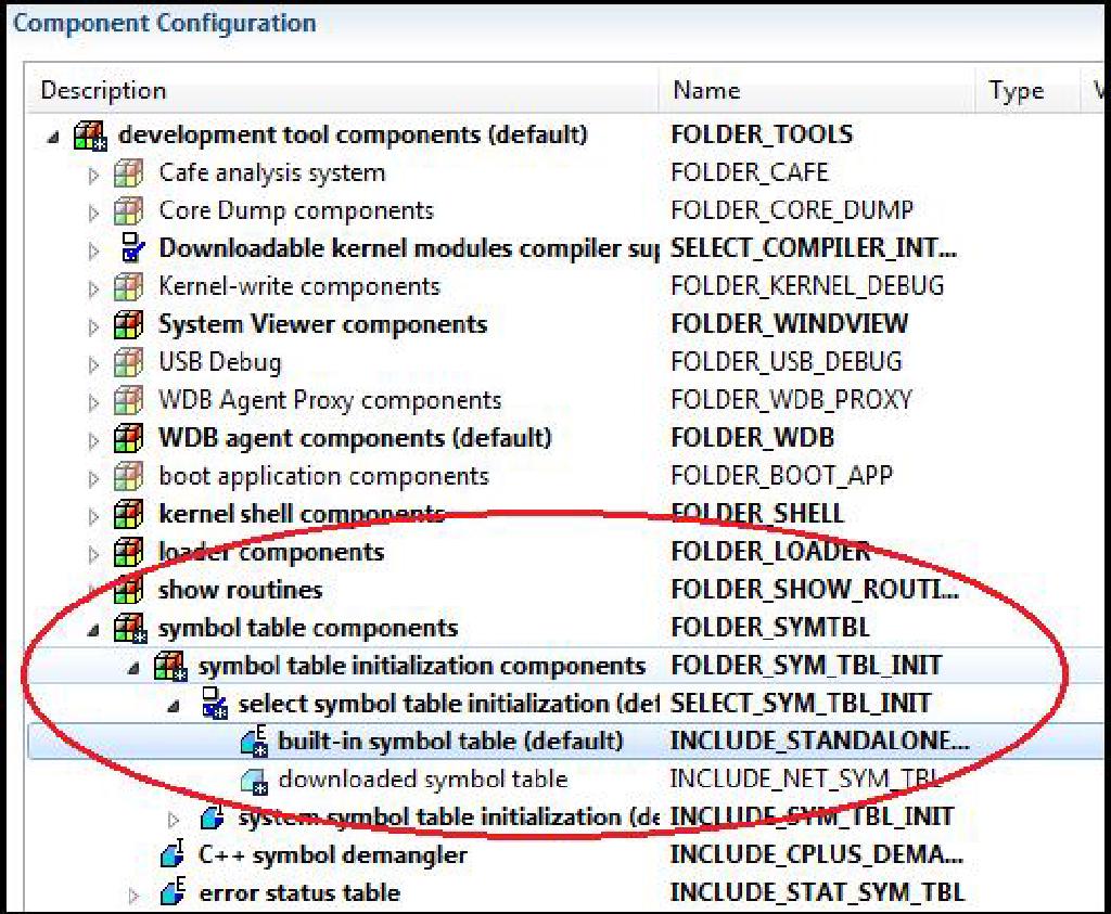 Using VxWorks BSP With Zynq 7000 Ap Soc · VxWorks6