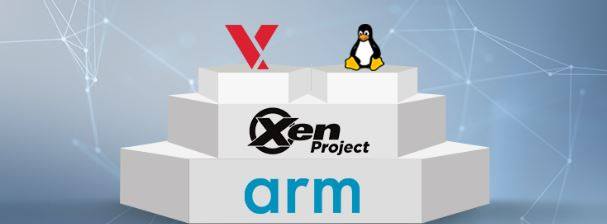 VxWorks on Xen on Arm Cortex A53 · VxWorks6