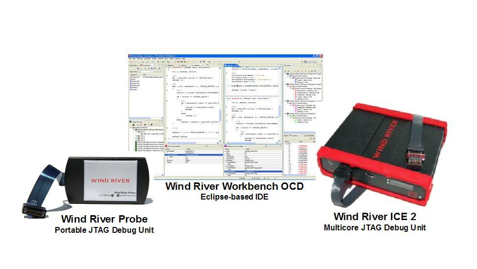 A Deep Dive Into Wind River On-Chip Debugging JTAG Solutions · VxWorks6