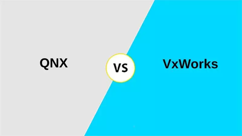 Difference Between Qnx and VxWorks Operating System · VxWorks6