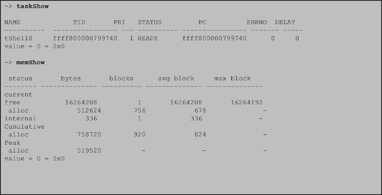 Kernel Shell Usage in VxWorks · VxWorks6