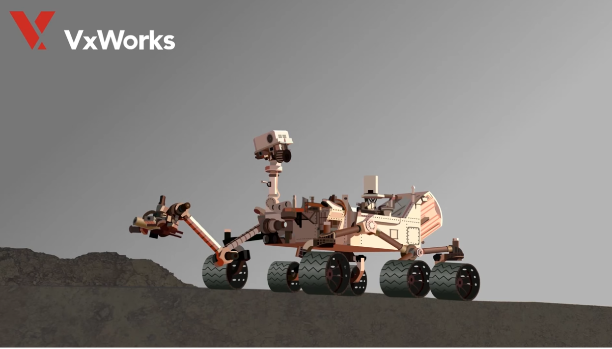 Mastering Real-Time Operating Systems: A Deep Dive into VxWorks · VxWorks6